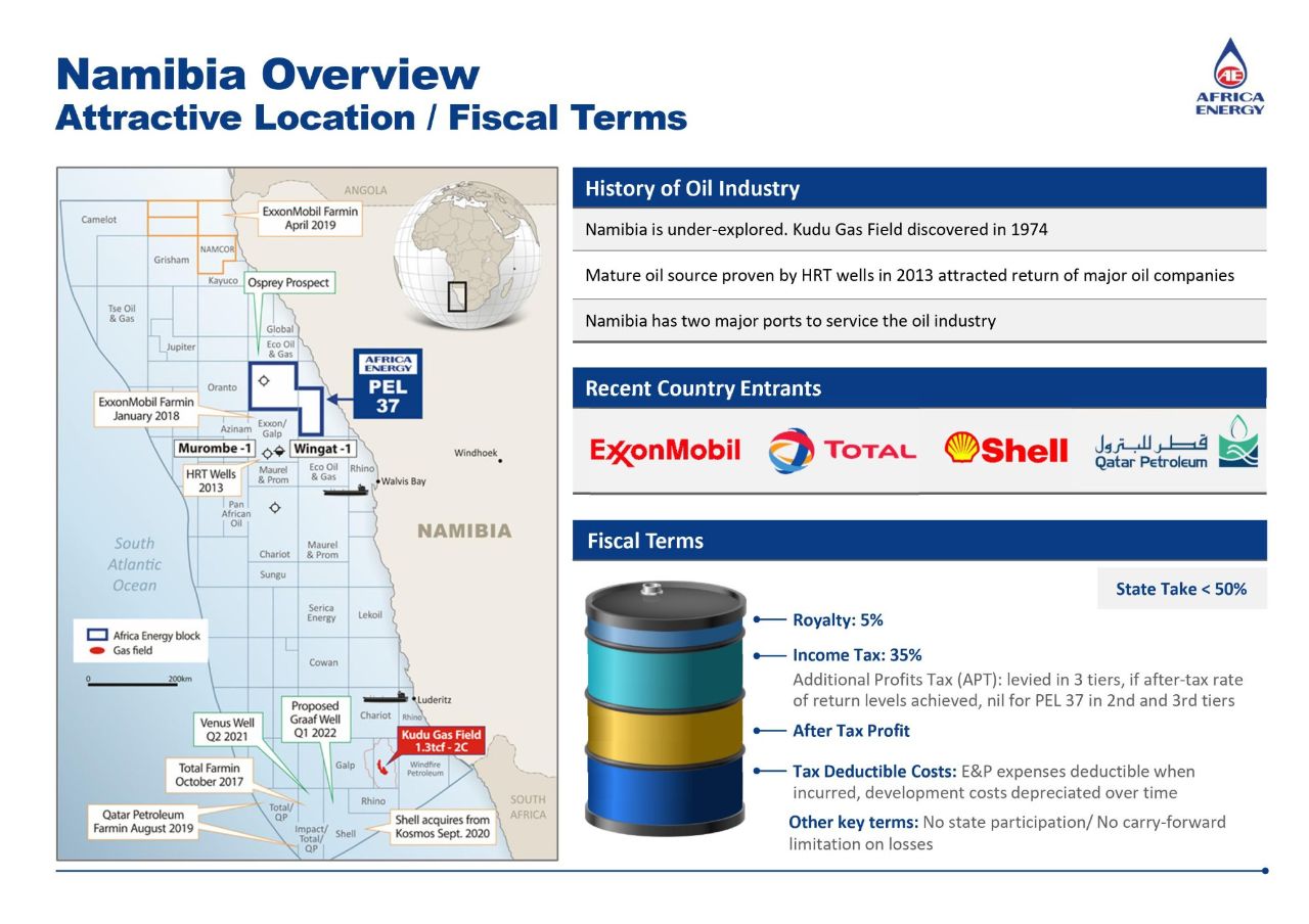 Namibia, PEL 37 | Africa Energy Corp.