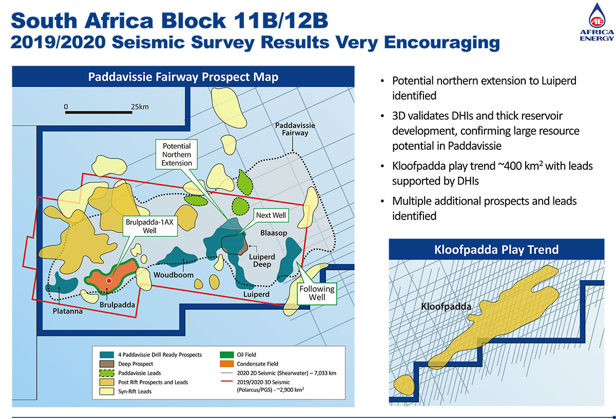 South Africa, Block 11B/12B | Africa Energy Corp.