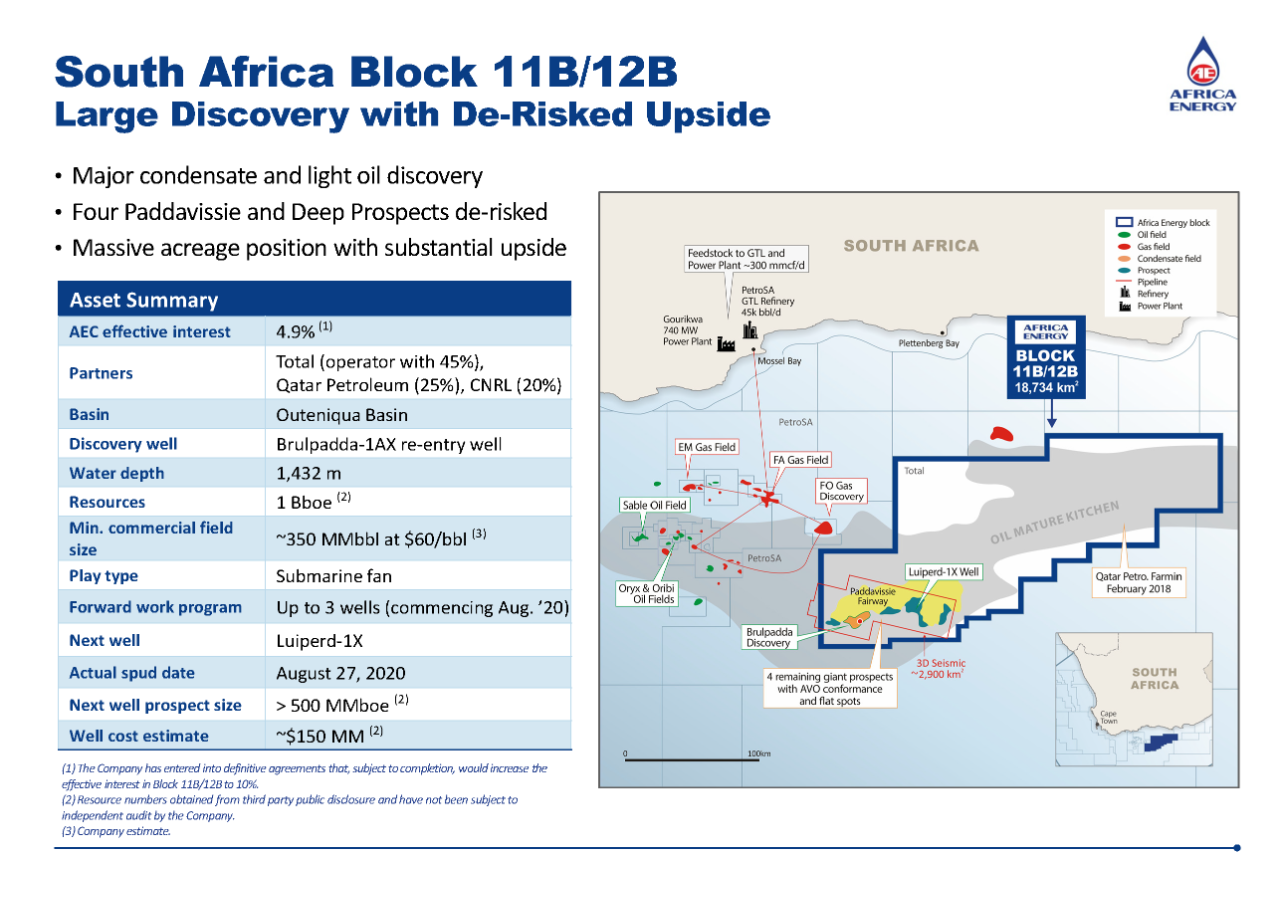 South Africa, Block 11B/12B | Africa Energy Corp.