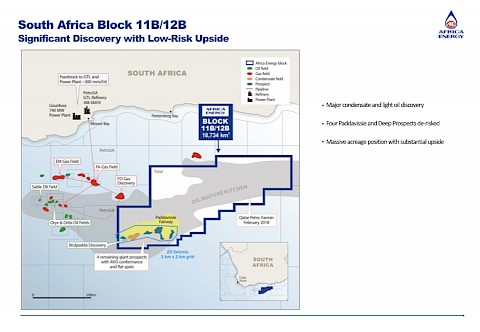 South Africa, Block 11B/12B | Africa Energy Corp.